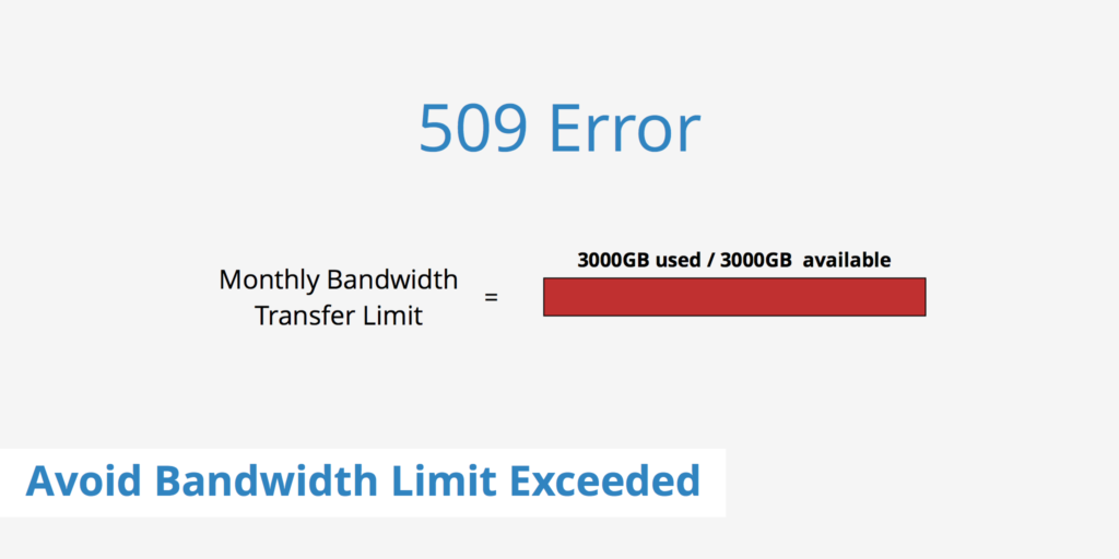 What Does Bandwidth Limit Exceeded Mean Capa Learning What Does Bandwidth Limit Exceeded Mean Capa Learning