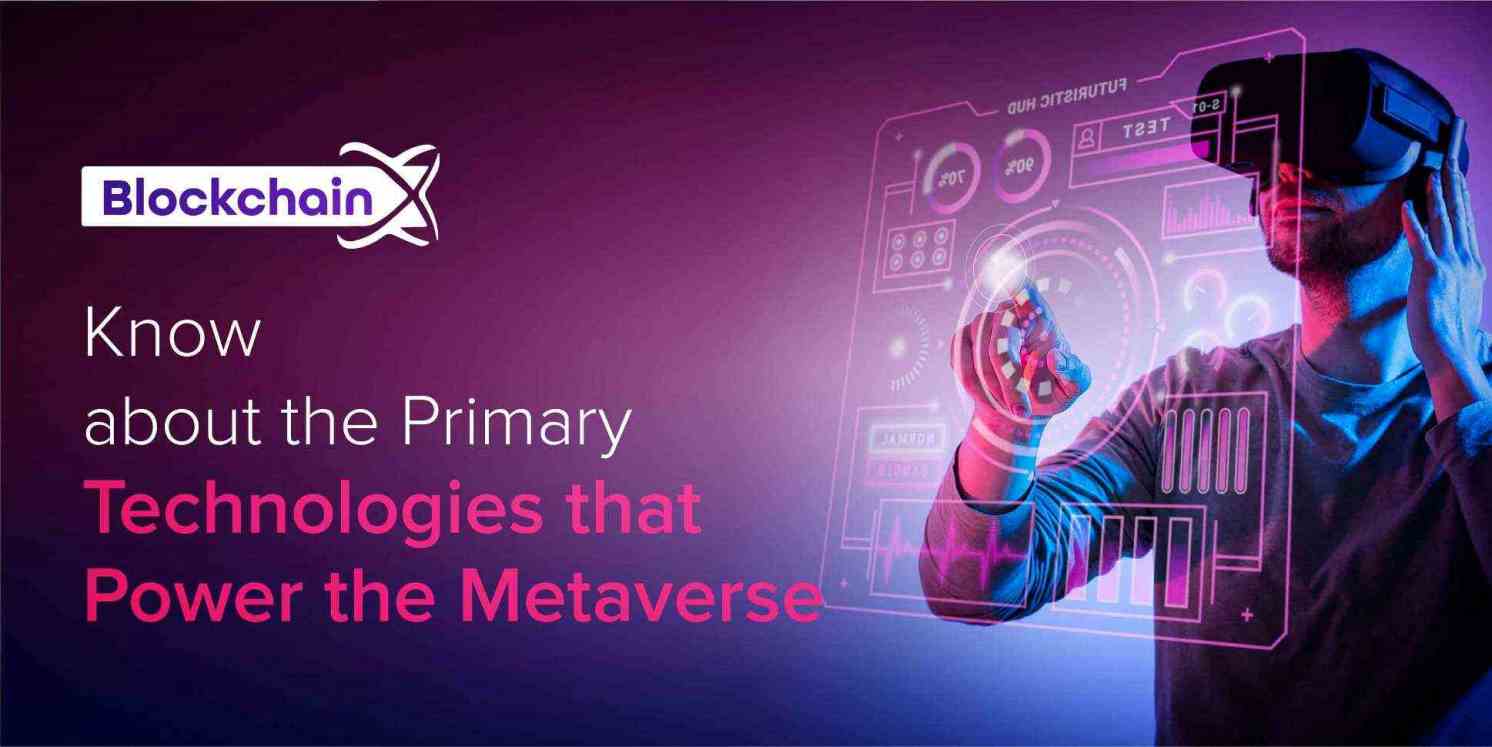 Know about the primary Technologies that power the Metaverse - Capa ...